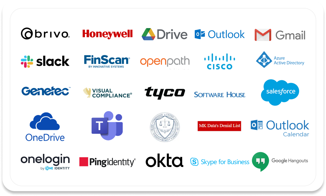 Facility & Visitor Management Software | FacilityOS