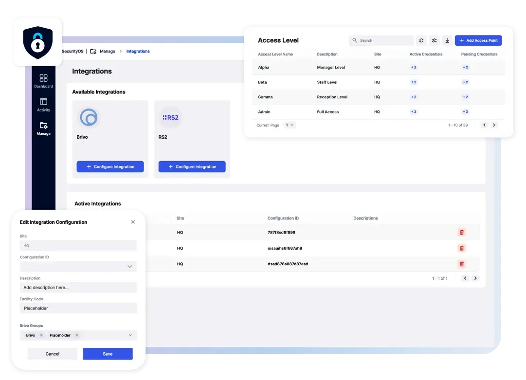 Temporary Access Control System for Hospitals & Healthcare